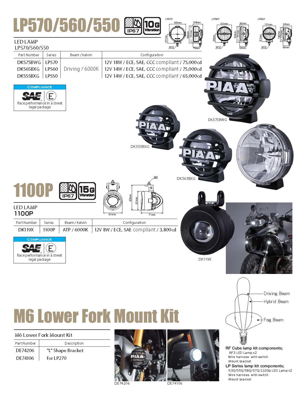 PIAA - DK555BXG LP550 5"" LED White Driving Beam Kit